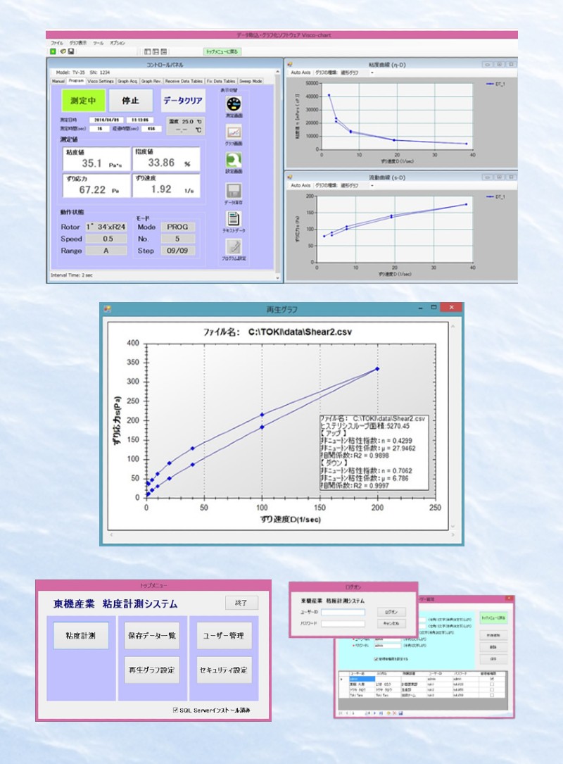 TOKISANGYO – An integrated system of development, production, sales ...